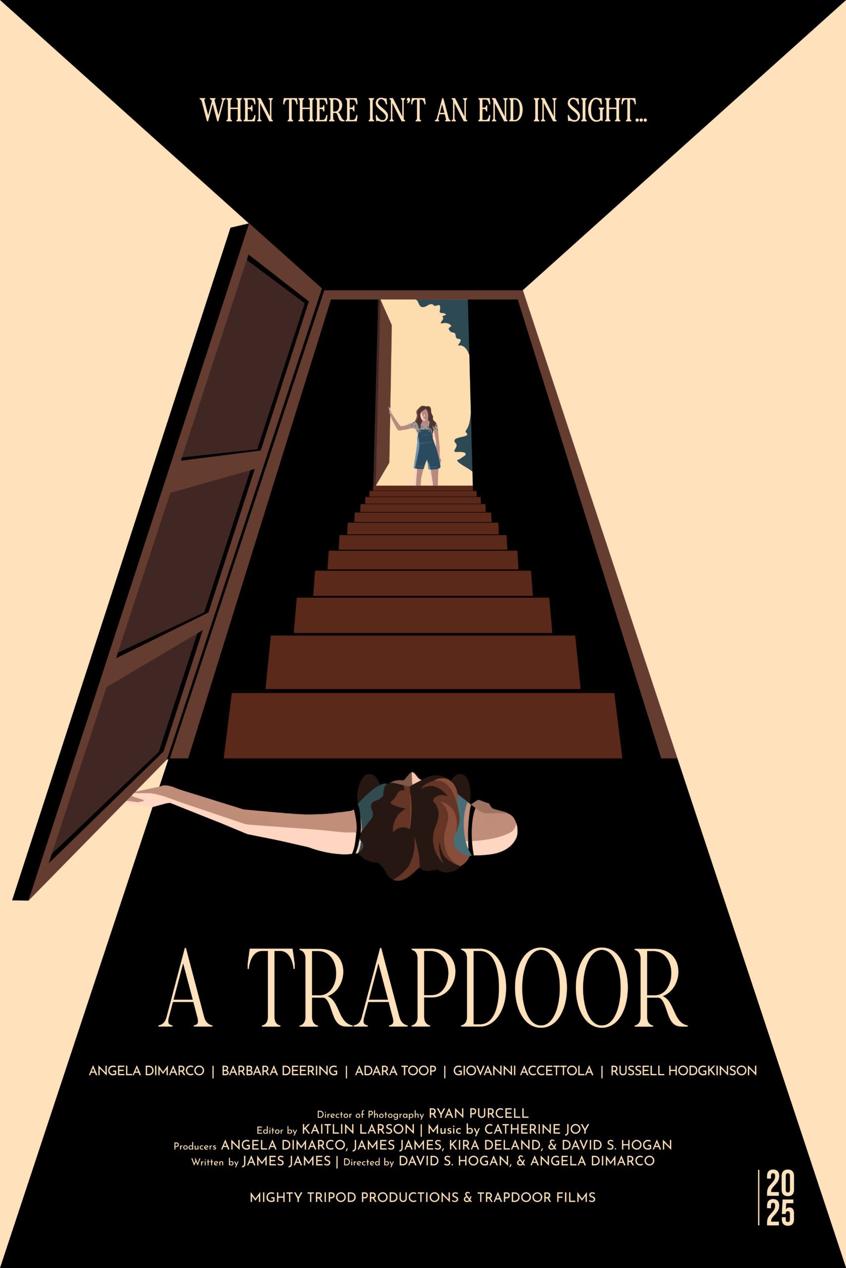 About – MIGHTY TRIPOD